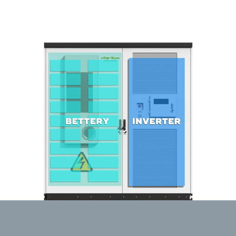 Industrial Energy Storage Systems Detailed Insights
