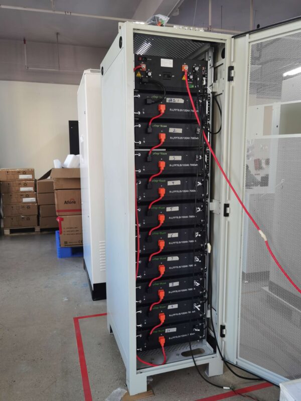Industrial Energy Storage Systems Detailed Insights