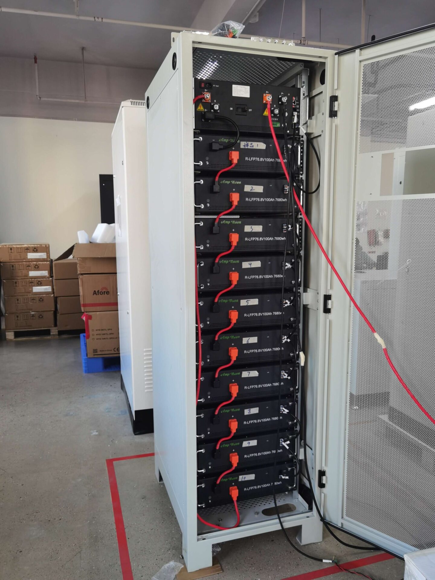 Industrial Energy Storage Systems Detailed Insights